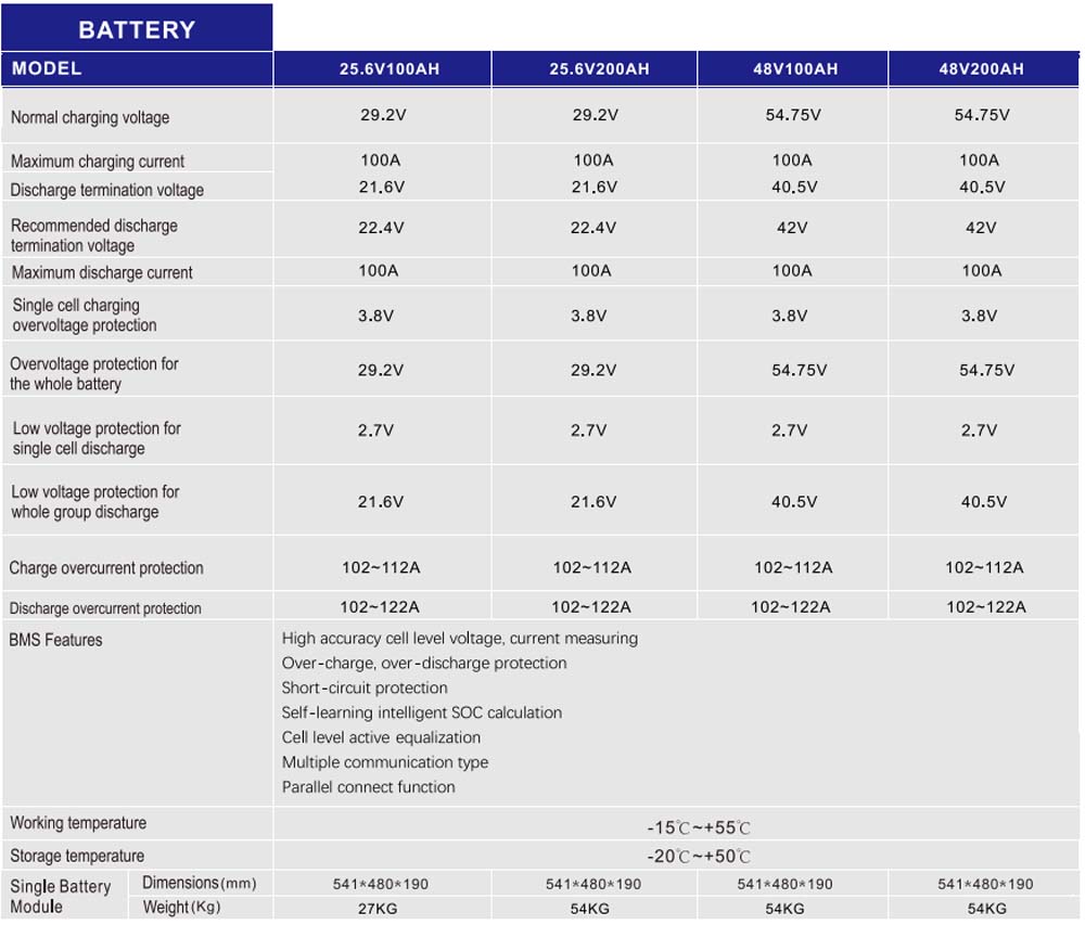 All in one Home energy system high voltage battery inverter 6.2kw On ...